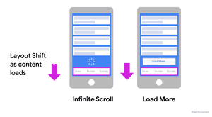 Infinite Scroll Util | 프롬의 Devlog